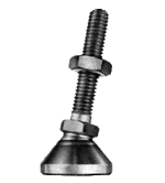 Choosing the Right Leveling Device | JW Winco Standard Parts